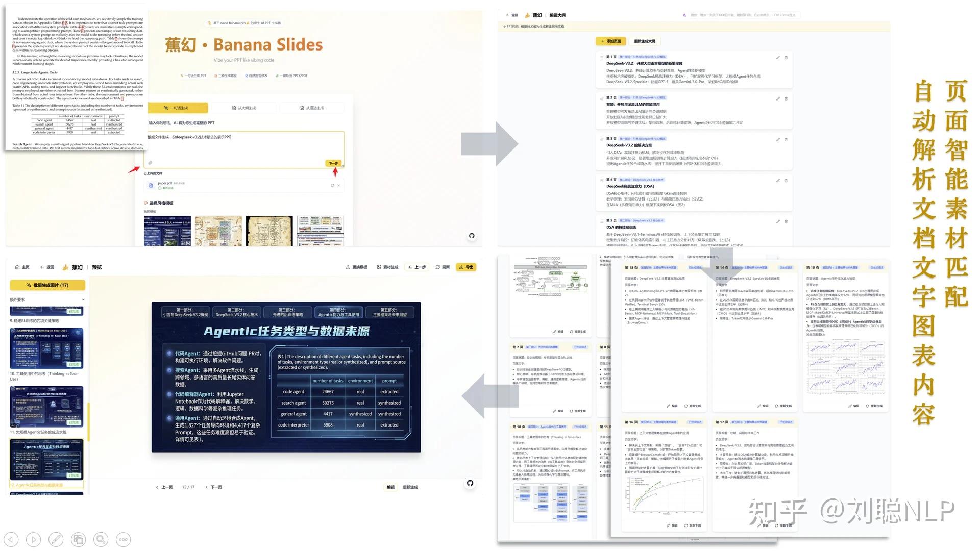 Vibe PPT？这个开源AI PPT项目，Github 6.3K Star了！ - 知乎
