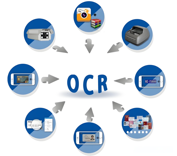表格OCR识别结构化及键值对应关系的建立 - 知乎