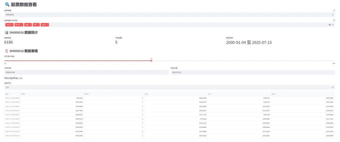 QuantML-Qlib Data | 数据看板系统 - 知乎