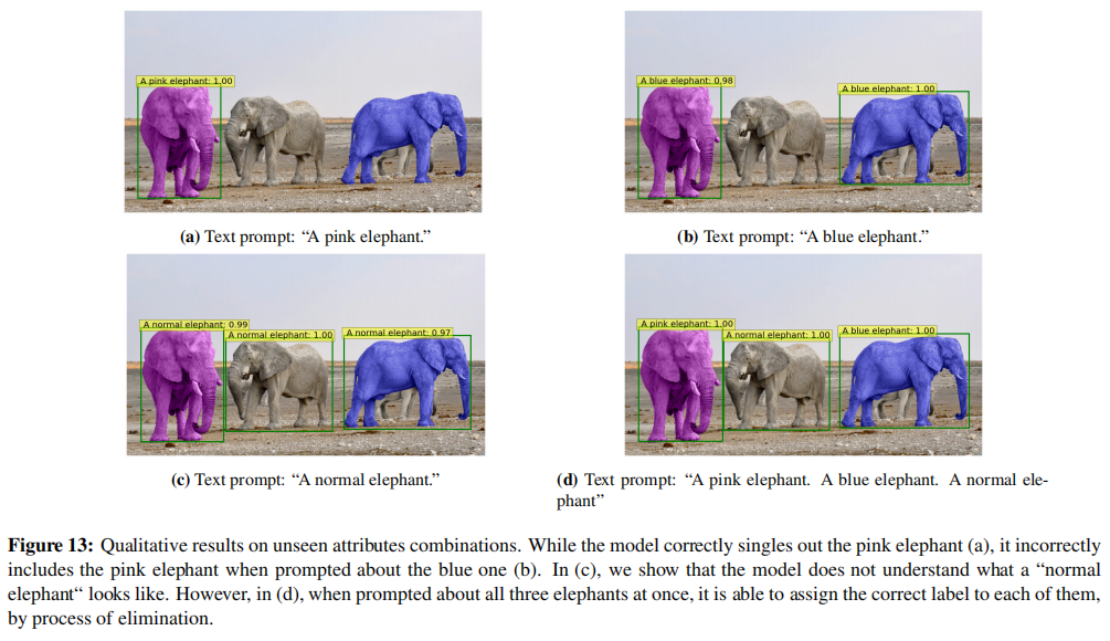 多模态--MDETR - 知乎