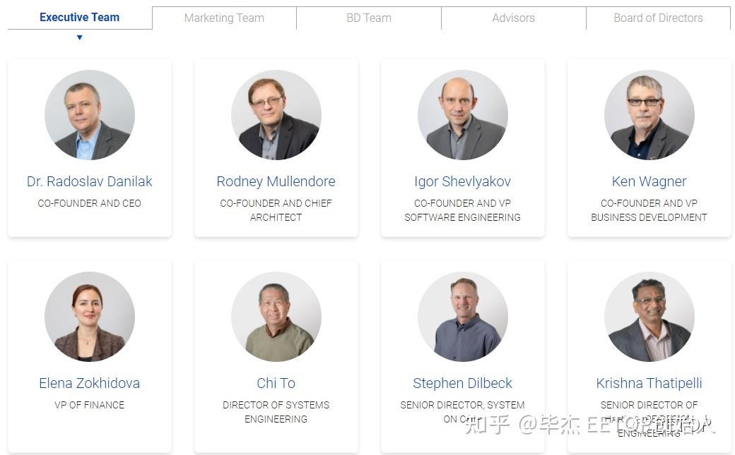 Tachyum 宣布推出全球第一个通用处理器，你对此款产品都有哪些期待？ - 知乎