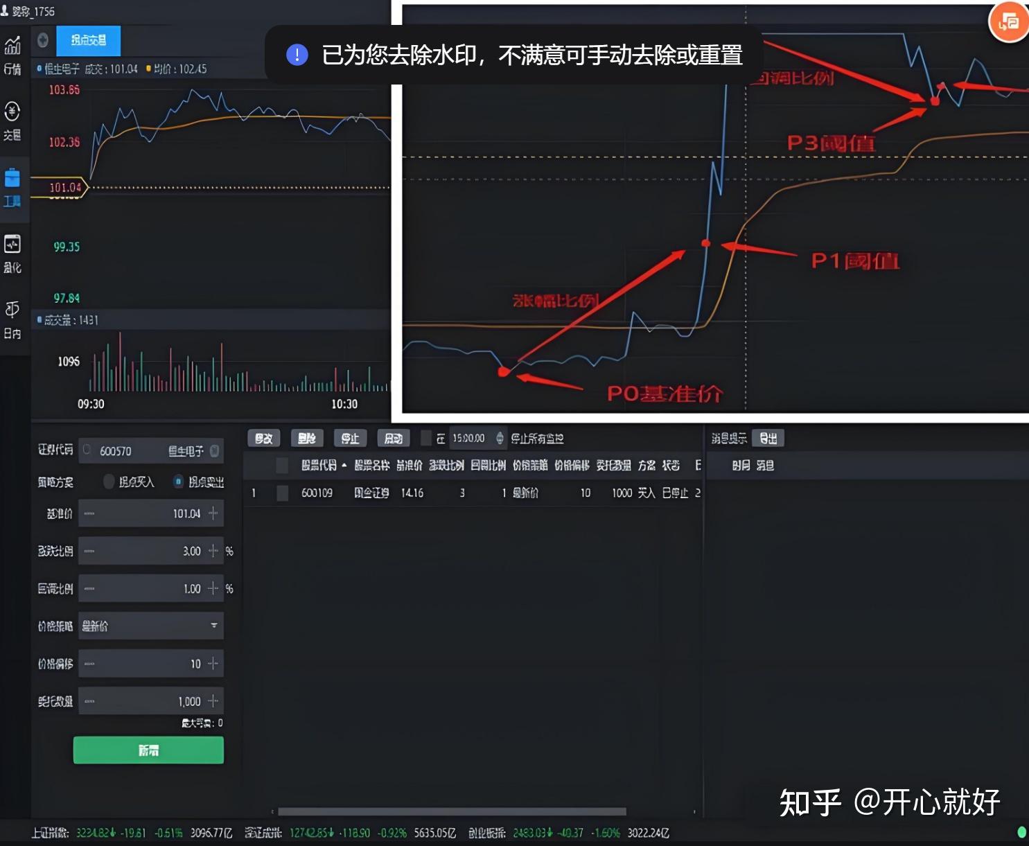 2024年量化交易QTM及Ptrade全攻略 - 知乎