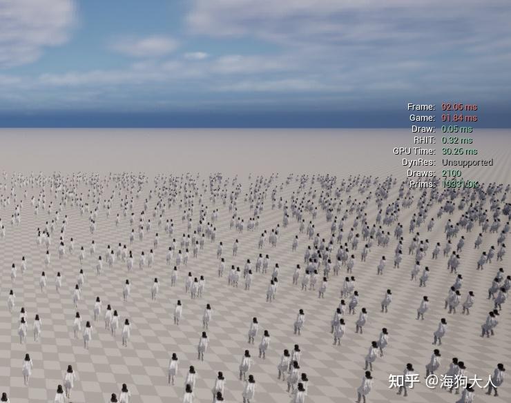 UE5 万人同屏运动，超大规模集群方案 - 知乎