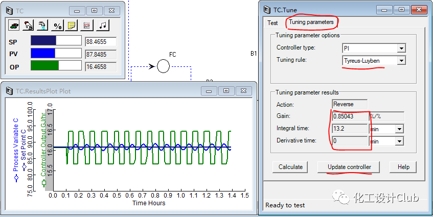 Aspen Plus Dynamics：（五）完成控制方案的搭建 - 知乎