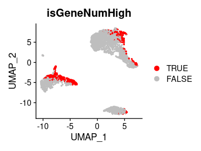 Seurat 4 R包源码解析 24: step11 降维可视化 DimPlot() - 知乎