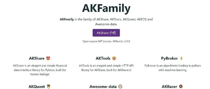 AKShare-2024-主页更新 - 知乎