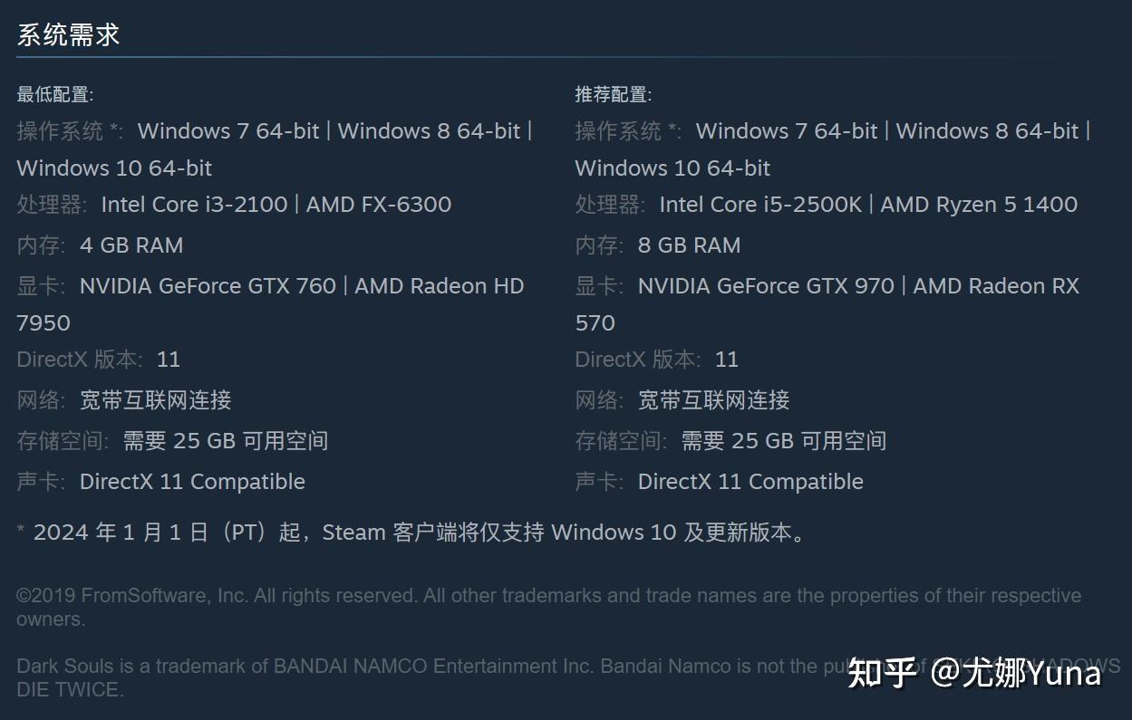 AMD r5 5600还能战几年? - 知乎