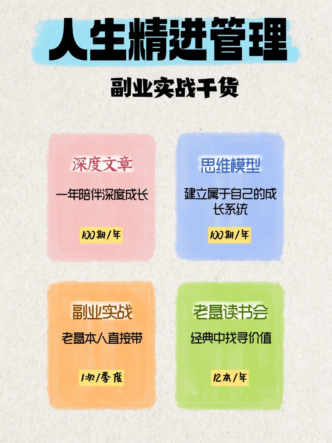 抄作业！油管百万博主 Dan Koe 的 AI 内容创作工作流：每天 2 小时，300 万粉丝是如何做到的？ - 知乎