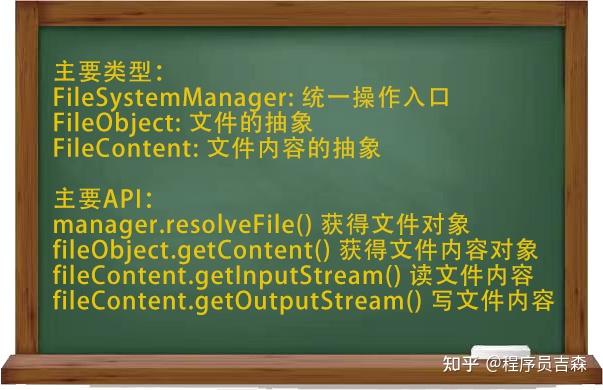 Apache Commons VFS——让java访问资源效率超级加倍 - 知乎