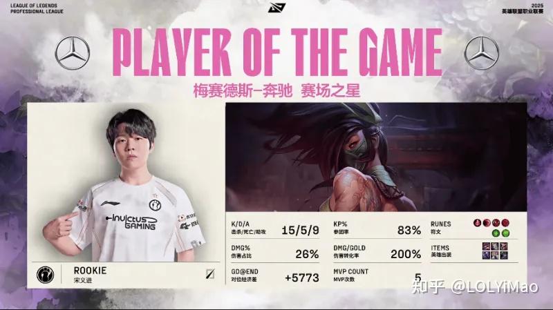 5 月 24 日 LPL 第二赛段骑士之路，iG 3-0 横扫 EDG，如何评价此次比赛双方的发挥？ - 知乎