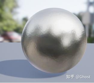 MatCap原理介绍及应用 - 知乎