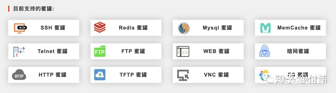 Hfish蜜罐搭建（docker&ubuntu） - 知乎