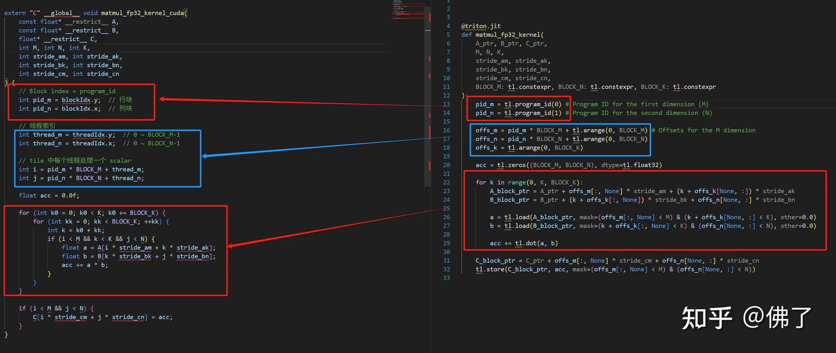 如何入门 OpenAI Triton 编程? - 知乎