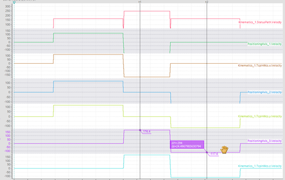 当动态调整遇到 buffer mode - 知乎