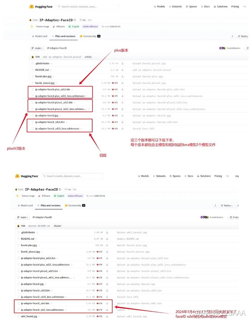 ComfyUI进行换脸：IPAdapter FaceID全面教程 - 知乎