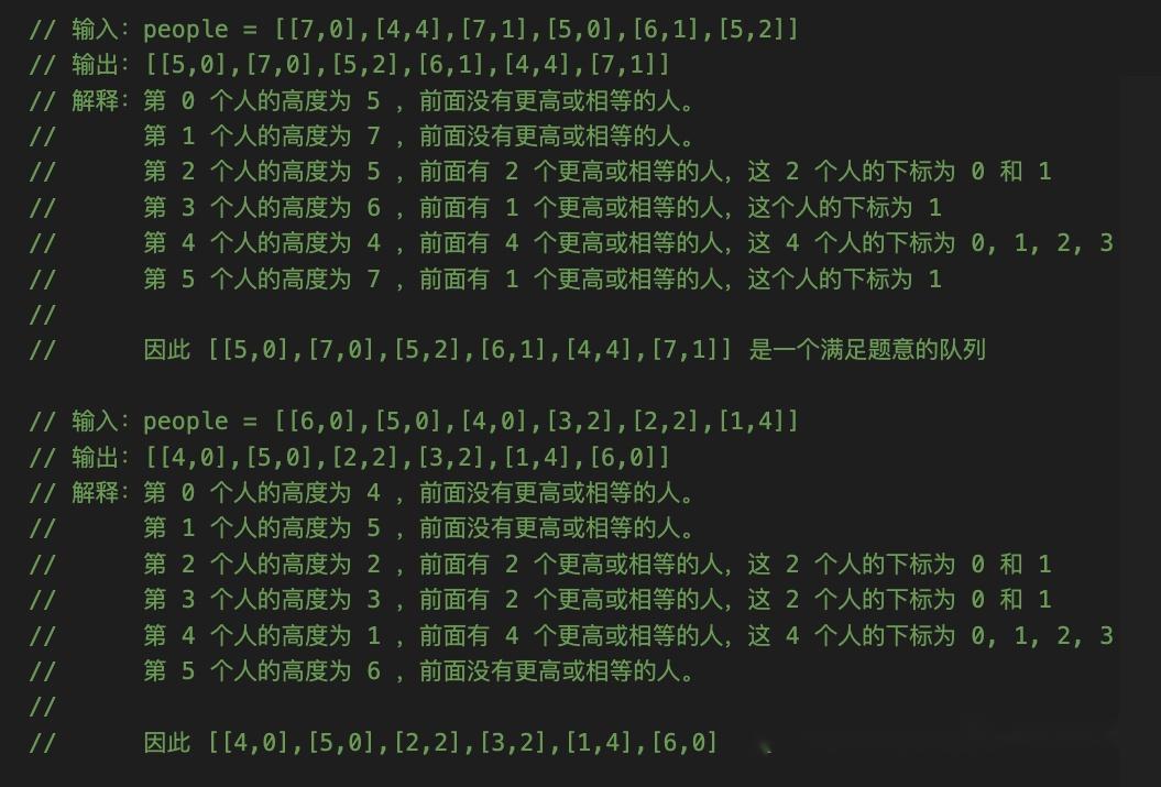 LeetCode 406 - 根据身高重建队列 [贪心 + 排序](Python3|Go) - 知乎