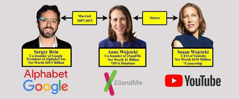 Google创立之初的一些人一些事 - 知乎