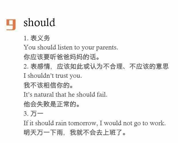 should would could有什么区别？ - 知乎