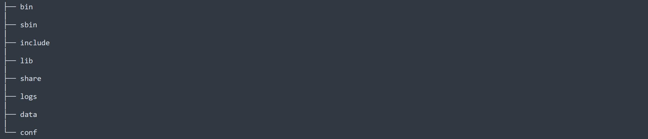 Linux文件系统中/bin、/sbin、/usr/bin、/usr/sbin、/usr/local/bin、/usr/local/sbin文件夹的区别是什么？ - 知乎