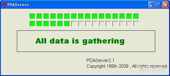 工业高速实时数据如何采集分析以及分析方法——PDA高速数据采集分析系统（CHPDA） - 知乎