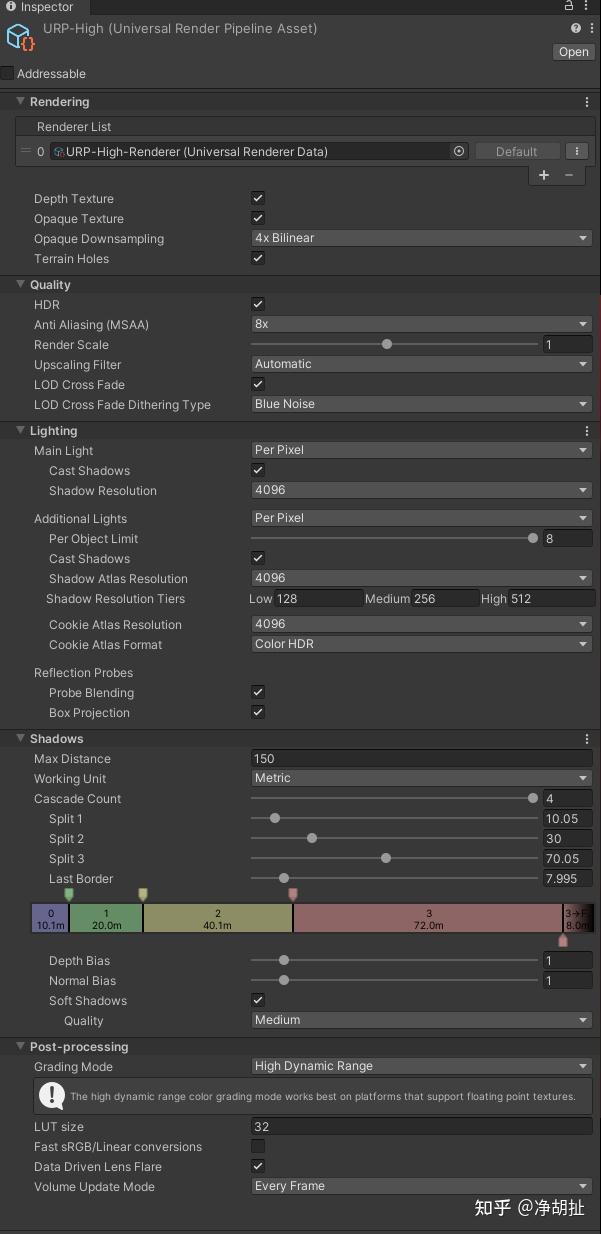 从零开始做个ARPG(零)--前言及环境搭建 - 知乎