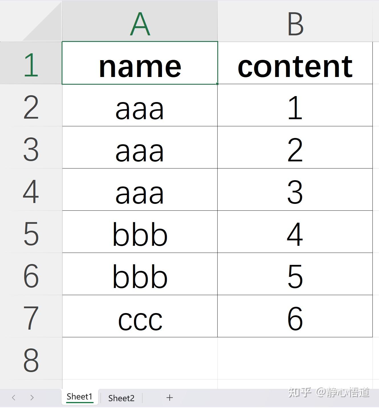 excel中如何实现如下效果,A1=a,A2=a,A3=a,B1=1,B2=2,B3=3? - 知乎