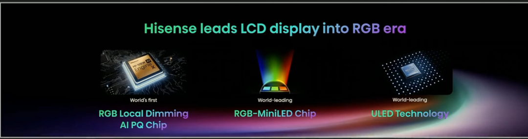 Mini LED“三巨头”公布2025新路线 - 知乎