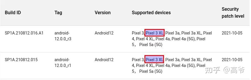 Android 系统开发系列（1）：Android 12 源代码下载、编译和刷机 - 知乎