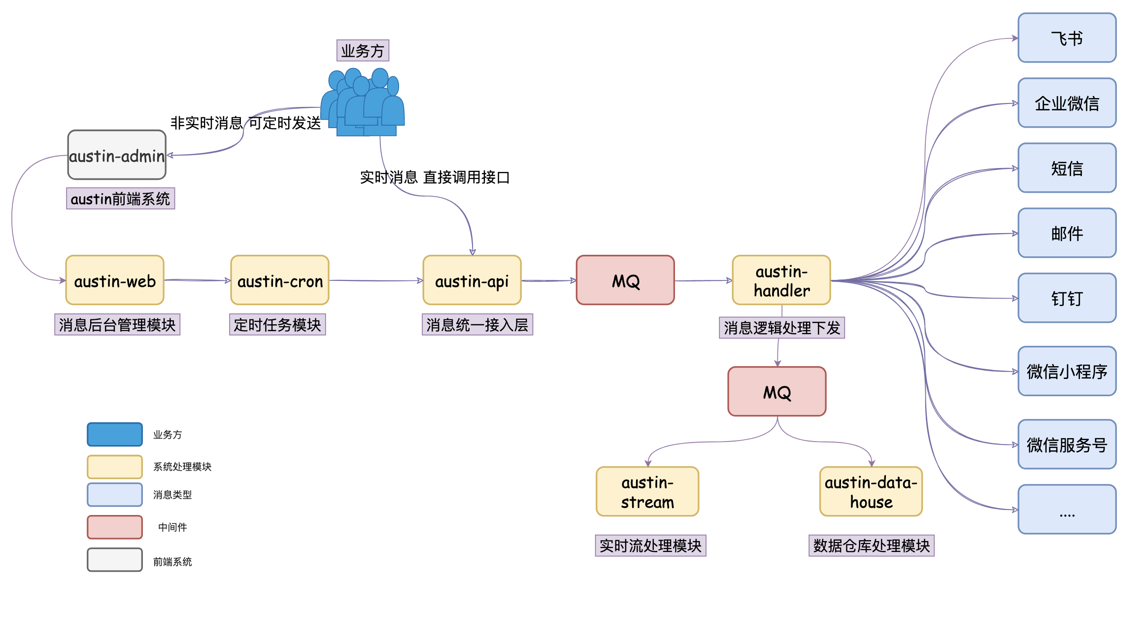 Java CAS 的应用场景有哪些？ - 知乎