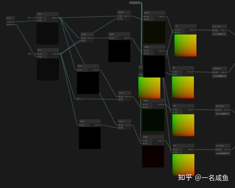 Full Screen Shader Graph下实现Scan effect - 知乎