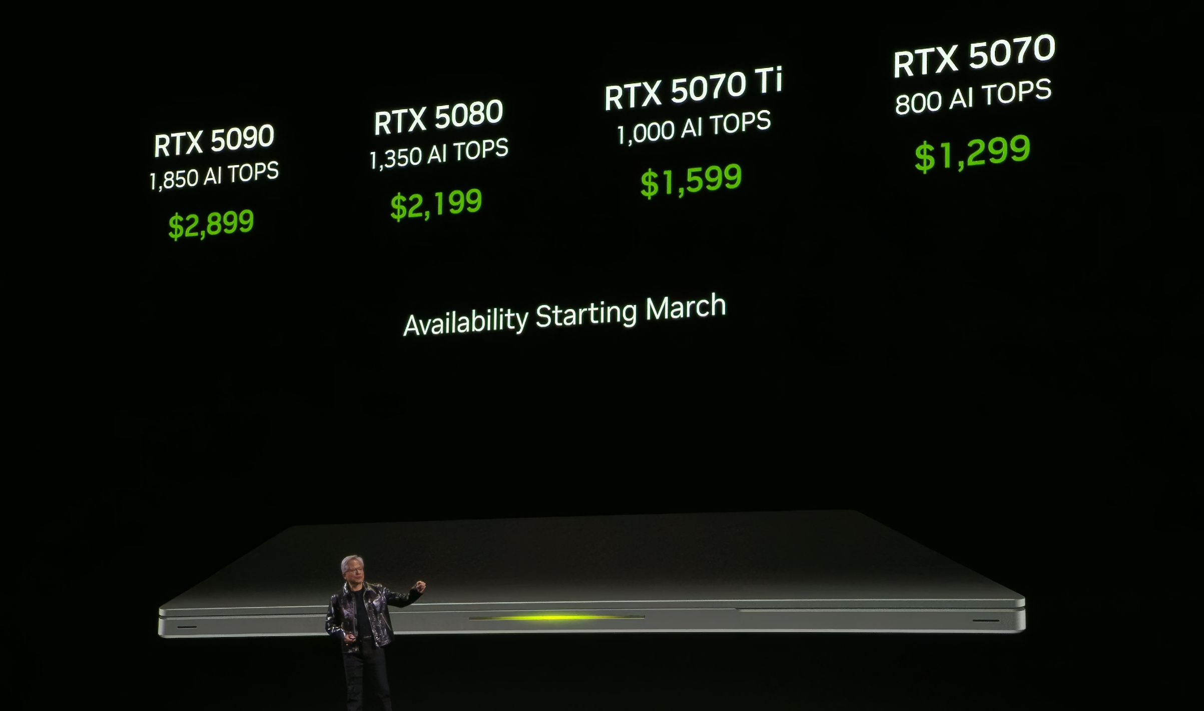 英伟达 RTX 50 系列显卡亮相 CES 2025，起售价 549 美元，有哪些技术亮点值得关注？ - 知乎