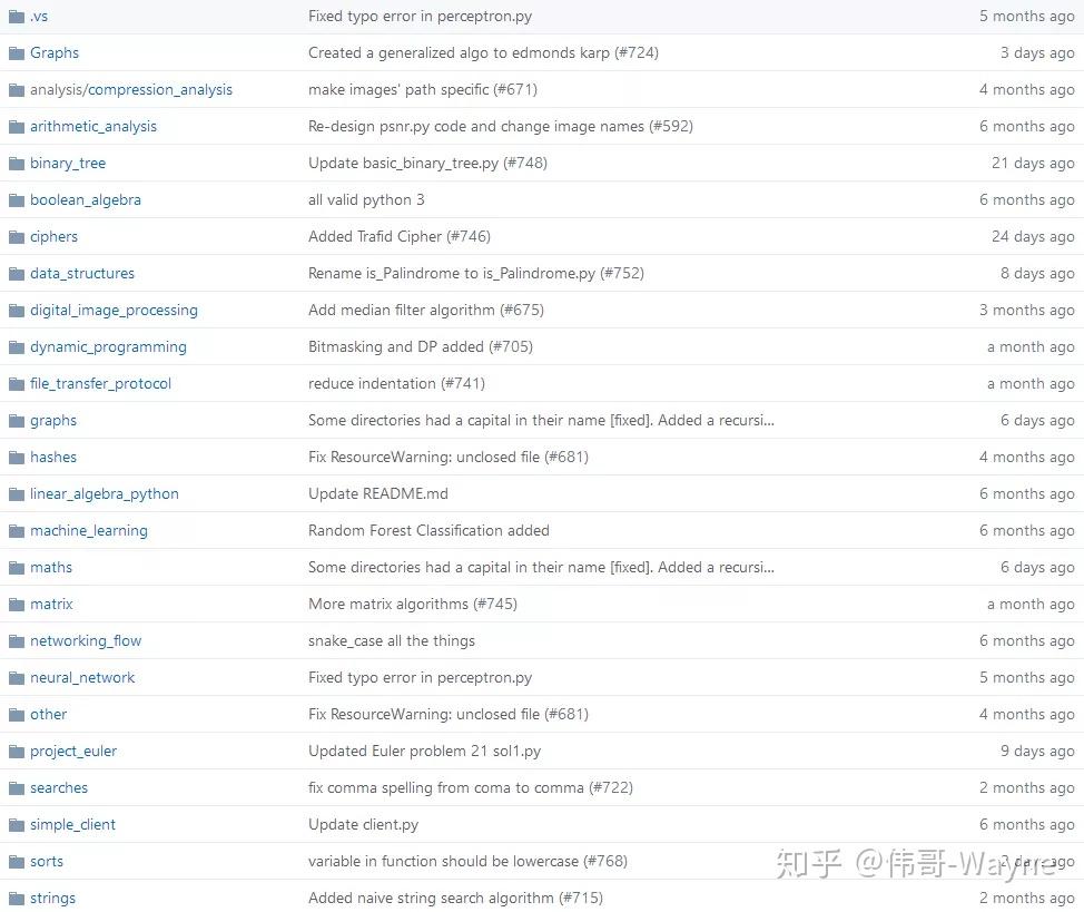 GitHub热门项目：使用Python实现所有算法 - 知乎