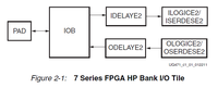 xilinx_qdma_pcie - 知乎