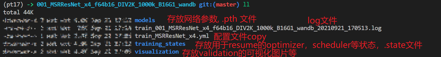 BasicSR代码库解读(二): 对着代码看一遍完整的训练过程 - 知乎