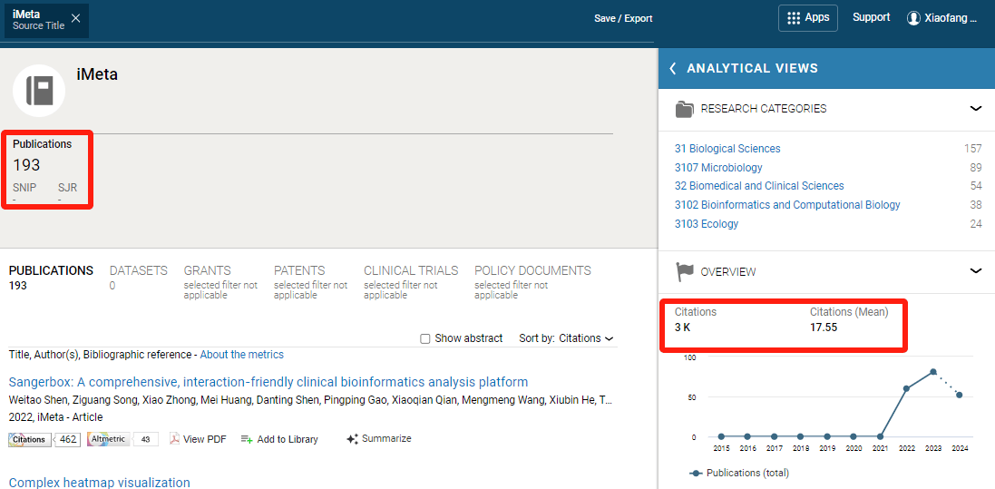 iMeta 被SCIE收录，是什么水平的期刊？ - 知乎