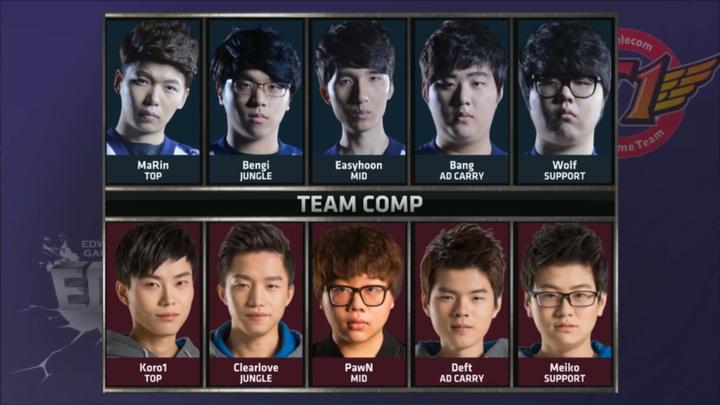 MSI大数据公开，LPL断层式领先LCK，处于统治地位，RNG立下大功 - 知乎