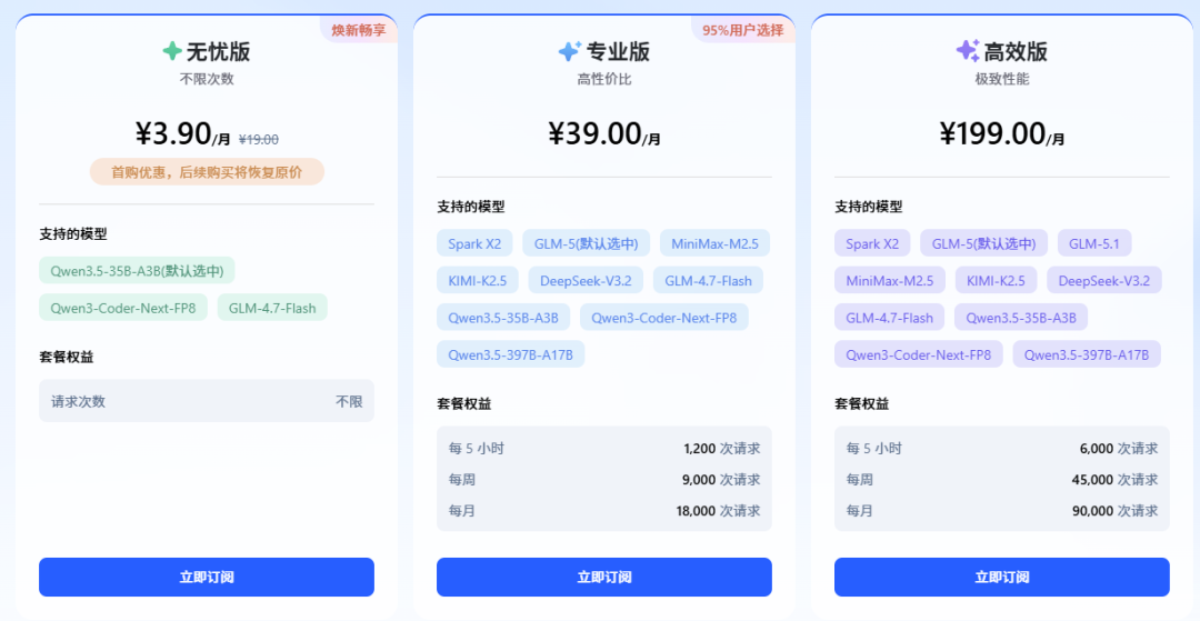 3.9元不限量！讯飞星辰Coding Plan让我实现了Token自由 - 知乎