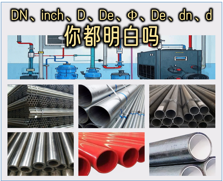 管道的规格表示，DN、inch、D、De、Φ、De、dn、d，你都明白吗 - 知乎