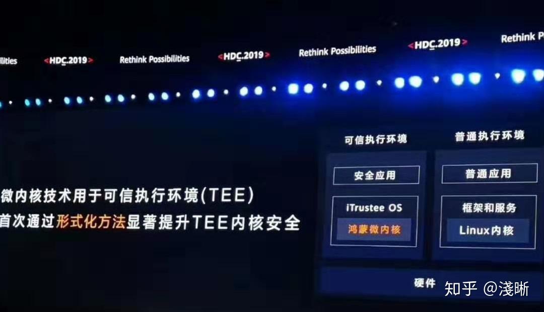 HarmonyOS, 微内核，及ARM TrustZone - 知乎