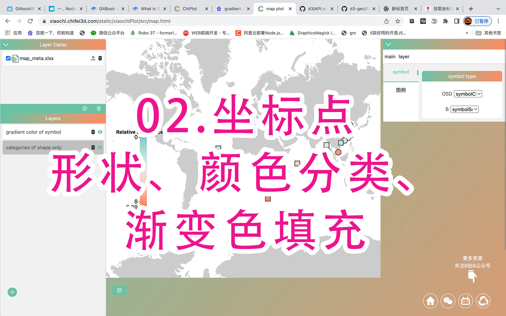 【chiplot】地图数据可视化——02添加形状分类和渐变色填充 知乎 8196
