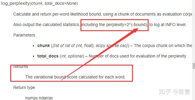 python gensim里的log_perplexity得出的结果是困惑度吗？ - 知乎