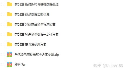 26套java企业级大型项目实战苍穹外卖springbootvuemybatisredisnginx 知乎