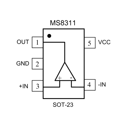 低噪声运算放大器 - MS8311应用与兼容方案 - 知乎