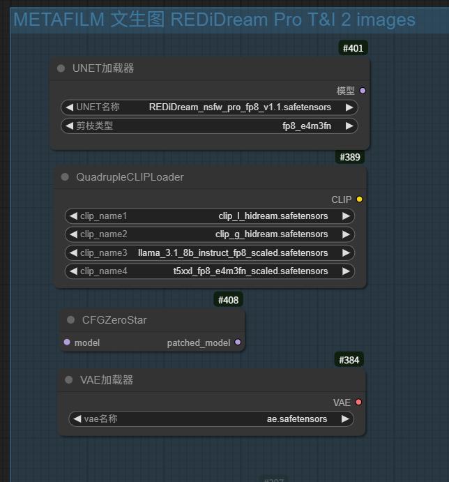 国产HiDream，登上开源AI绘画大模型巅峰 - 知乎
