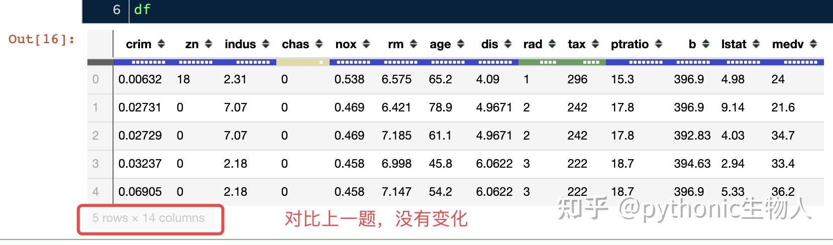 datatable-让Python数据分析更快 (101个高频操作) - 知乎