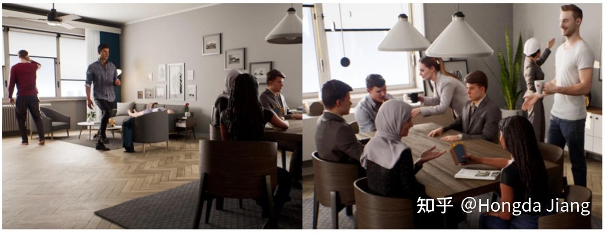 Human Scene Interaction (2023.10.31更新) - 知乎