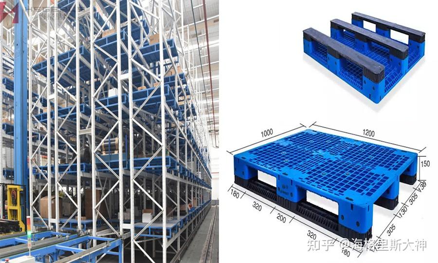 立体库核心干货｜智能自动化立体库高承载高强耐受力高效率专用托盘 - 知乎