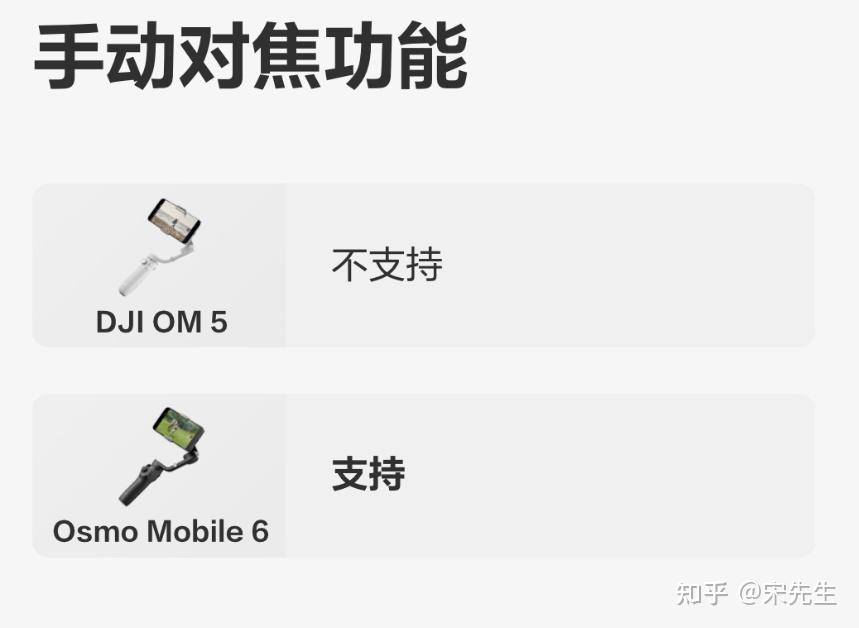 如何评价大疆最新推出的 DJI Osmo Mobile 6 手机云台？有哪些新的升级？ - 知乎