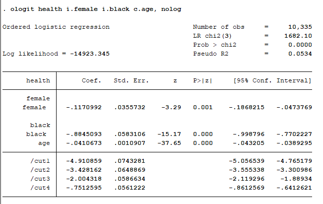 Oprobit和Ologit如何计算边际效应或概率值？ - 知乎