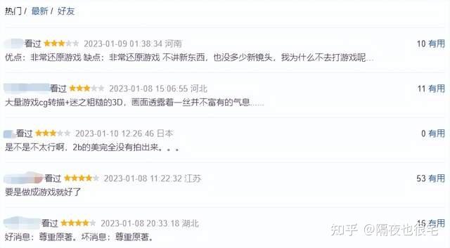 ACG顶流女神2B，将一部“贫穷动画”撑到了豆瓣8.4 - 知乎